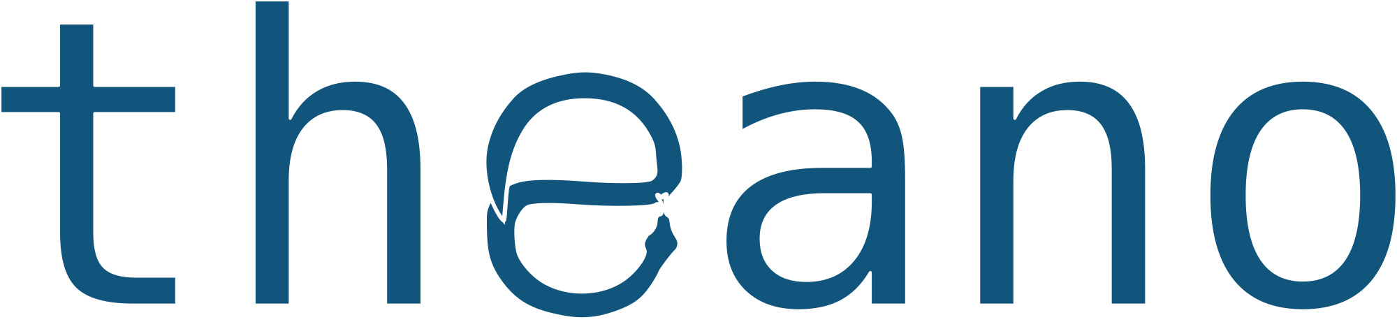 29 Python-проектов, оказавших огромное влияние на разработку