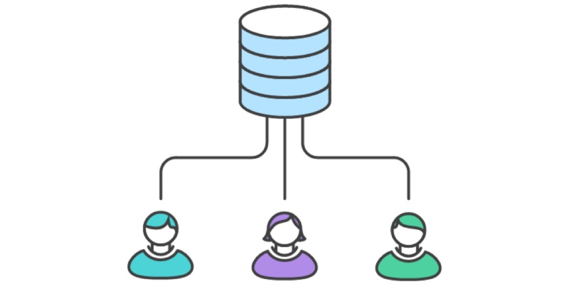 Модели ветвления в Git какую выбрать