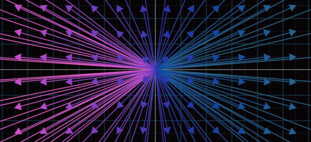 Иллюстративный видеокурс по линейной алгебре: 11 уроков