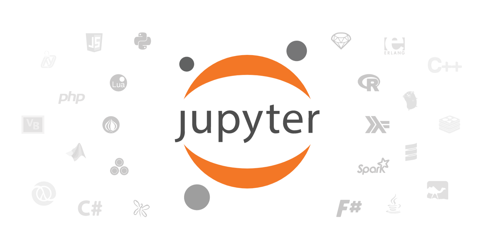 Jupyter Notebook ML Data Science